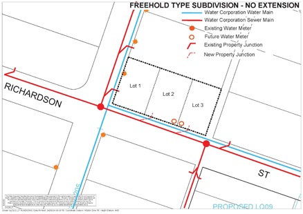 Green title subdivisions