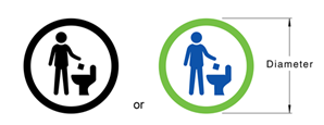 What not to flush | Correct Disposal of Non-Flushable Items