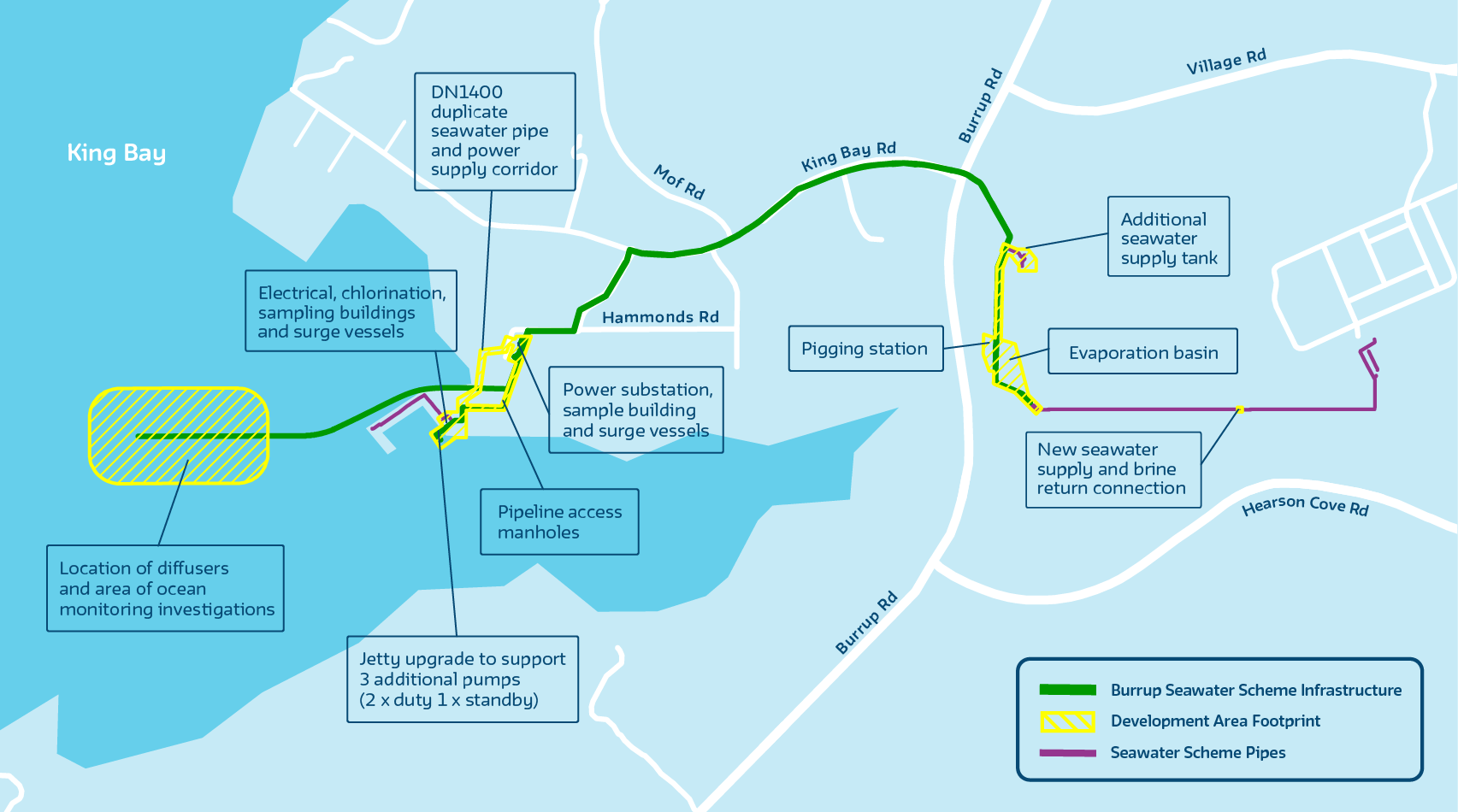 Water Corporation WA | Burrup Seawater Supply Scheme upgrade