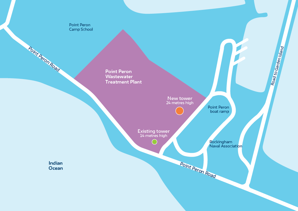 Point Peron Tower - New